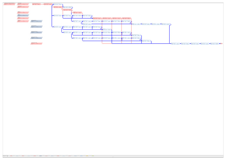 Pert 20 | PDF | Hormigón | Albañilería