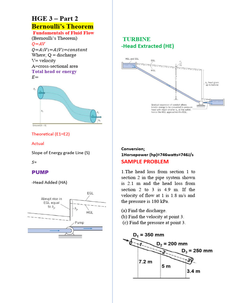 Ce Rev. Notes Hge 3 Part 2 | PDF