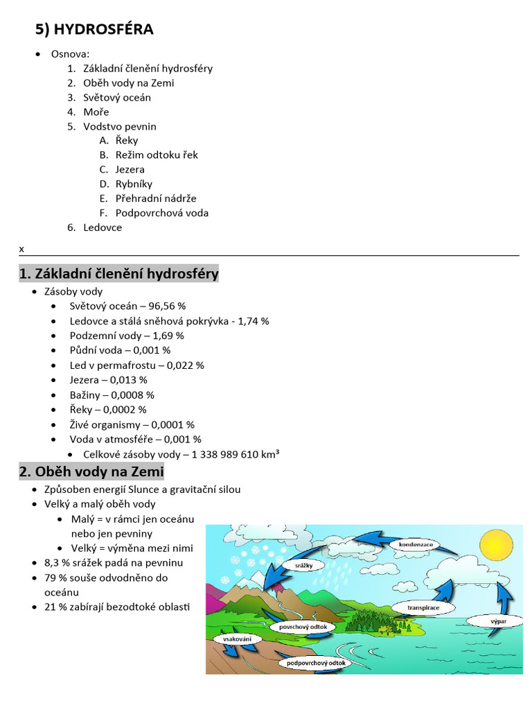 Hydrosféra | PDF