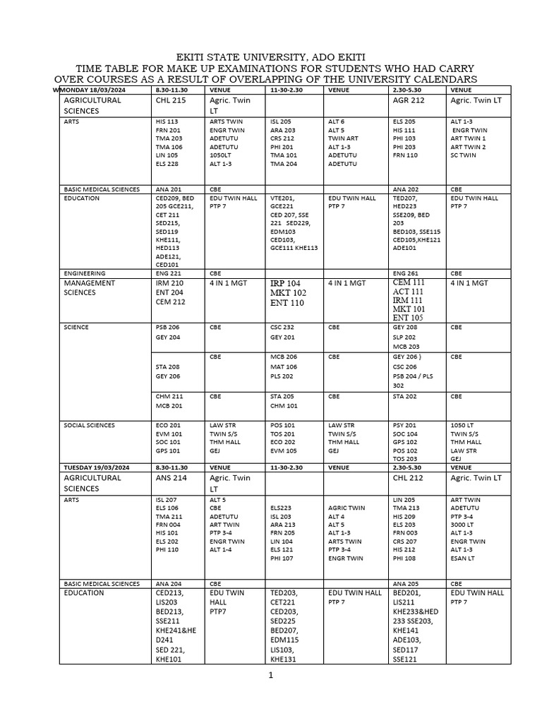 Make Up Exam, Central Time Table | PDF