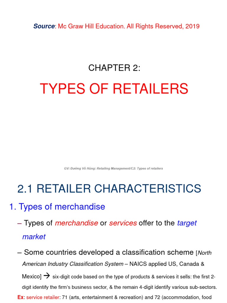 Chapter 2 - Types of Retailers - SV | PDF | Retail | Supermarket