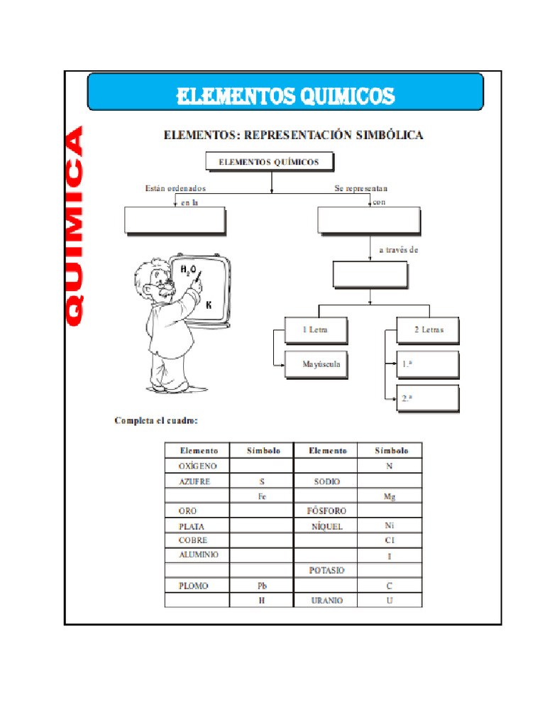 ELEMENTOS QUÍMICOS | PDF