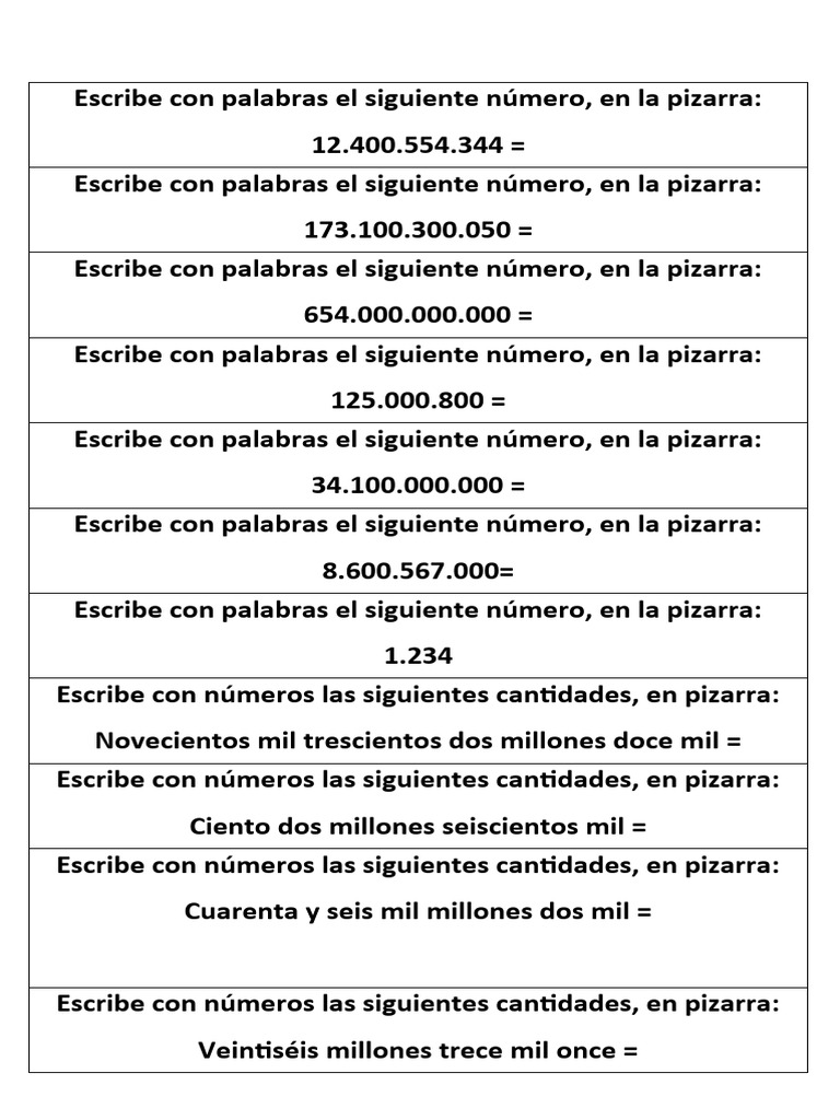 Escritura de Cantidades en Letras y Números | PDF