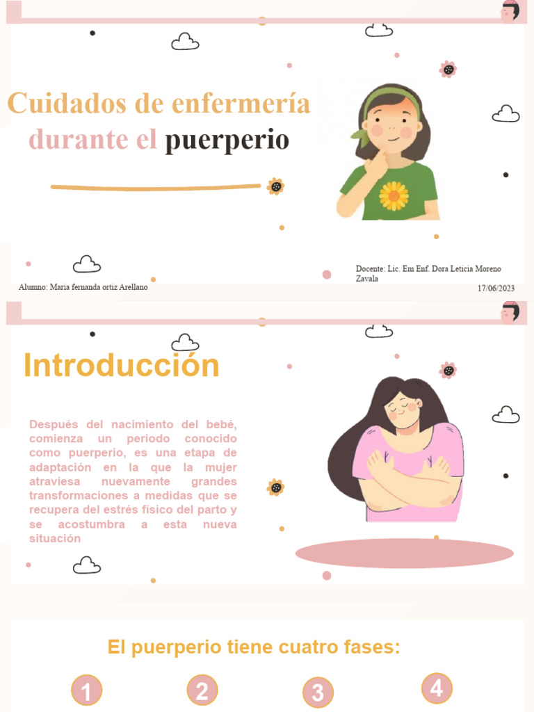 Puerperio | PDF | Periodo posparto | Parto