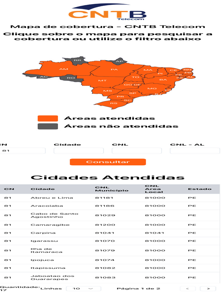 CNTB Telecom 2 | PDF