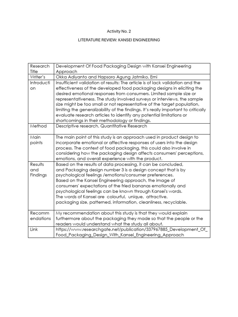 CCT B4 and B5 02 Kansei Reynes | PDF | Career & Growth | Art
