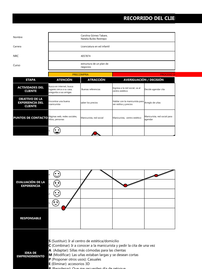 Uni1 Act1 Rec Del Cli | PDF