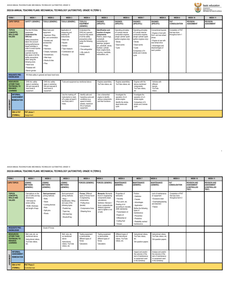 1.340 ATP 2023-24 GR 10 Mech Tech Aut Final | PDF | Clutch | Engines