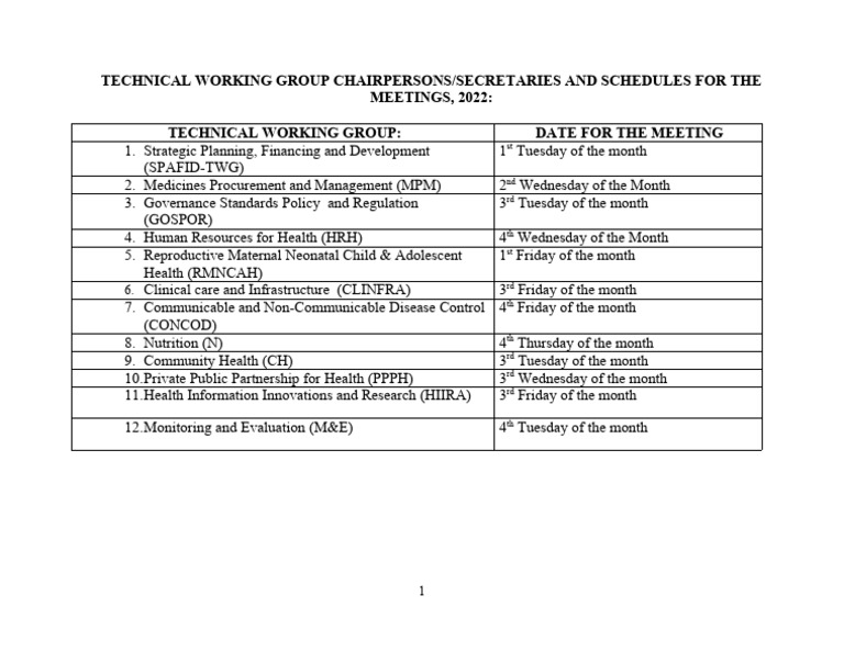 Technical Working Groups Meeting Schedule - Dates | PDF