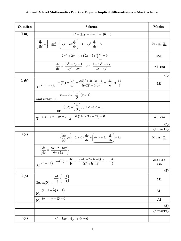 Implicit Differentiation MS | Download Free PDF | Algebra | Mathematical Objects