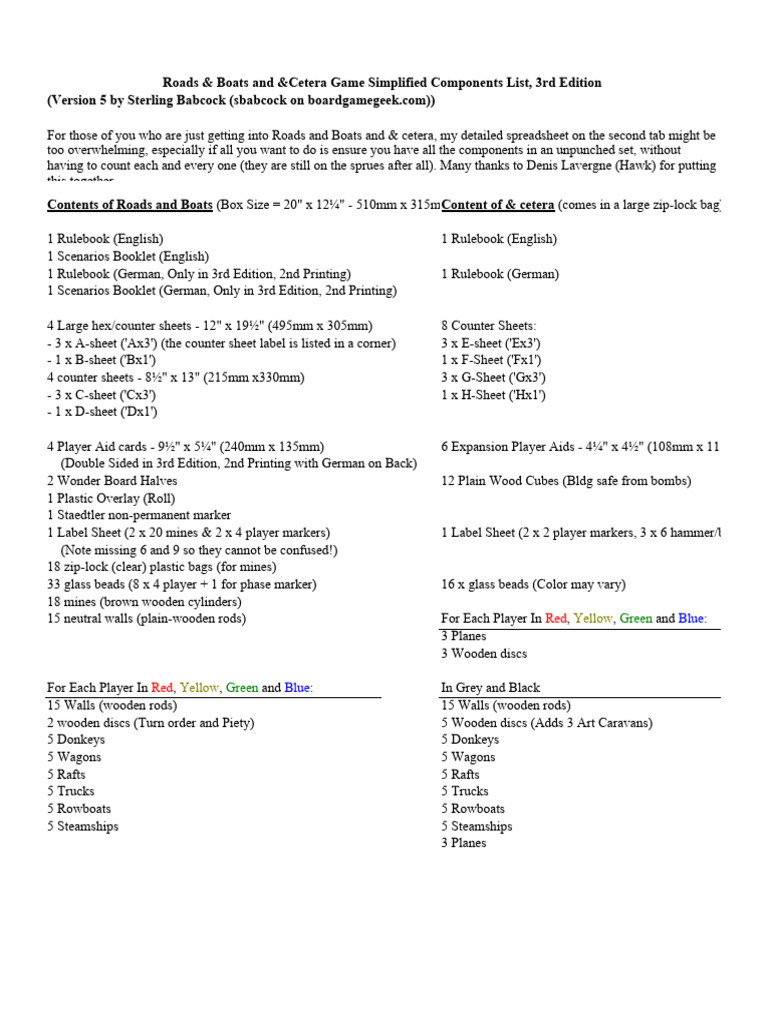 Roads & Boats & Cetera Components List | PDF