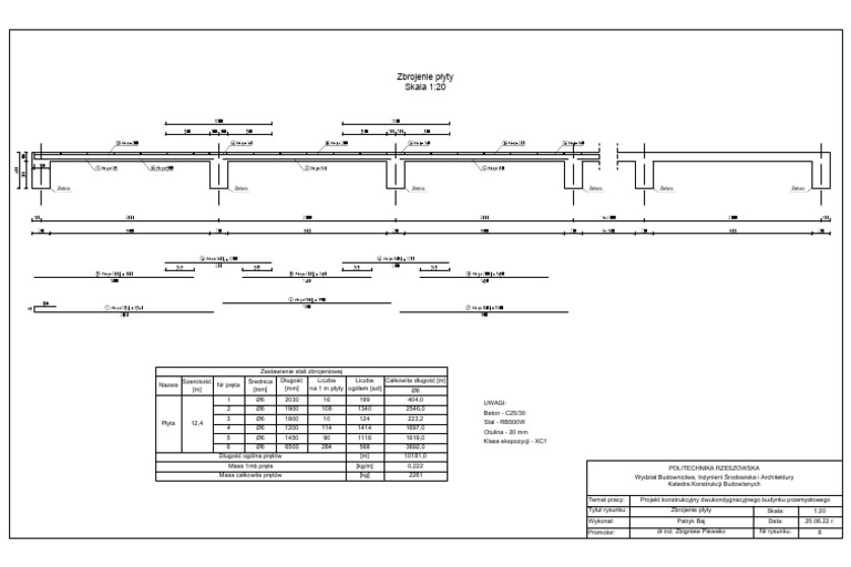 Rys. 8 - Zbrojenie Płyty | PDF