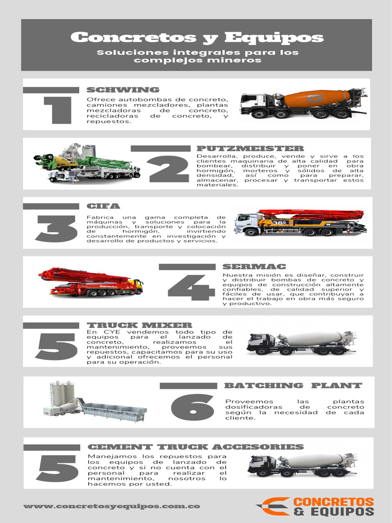 Cye Equipos | PDF | Hormigón | Ingeniería