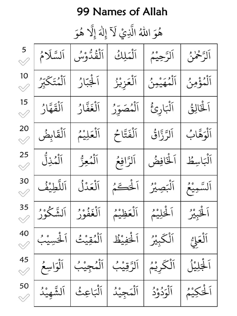 99 Names of Allah (1) | PDF