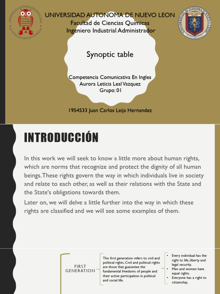 Synoptic Table | PDF | Rights | Political Theories