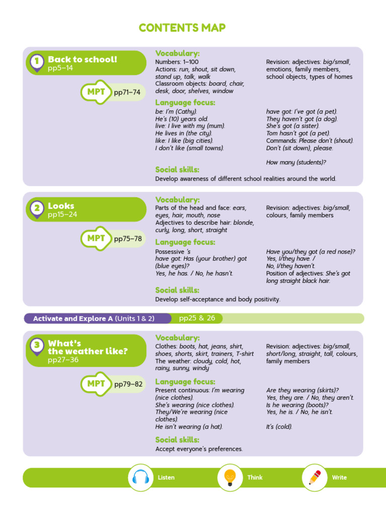 MyEnglishTrip2ndEd2 Scope and Sequence | PDF | Fashion | Clothing
