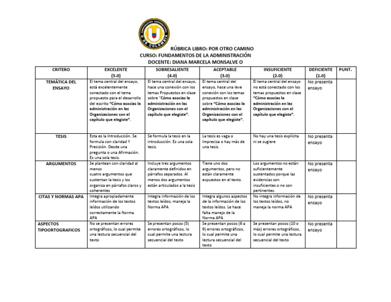 Rubrica - Fundamentos de La Administracion | PDF | Ensayos ...