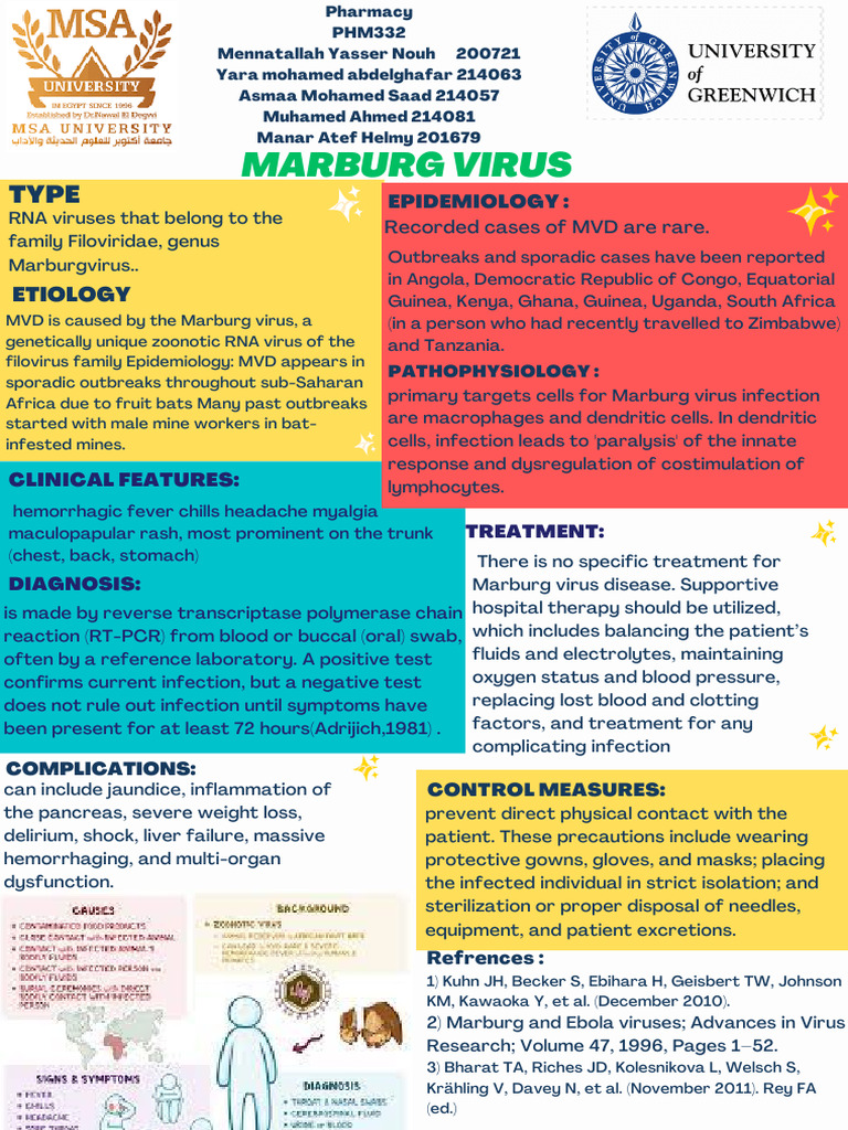 Poster PHM 332 | PDF | Clinical Medicine | Animal Diseases