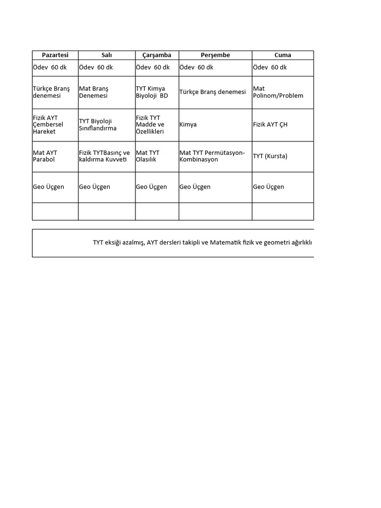 Sinif Sayisal Icin Ornek Program 1 | PDF