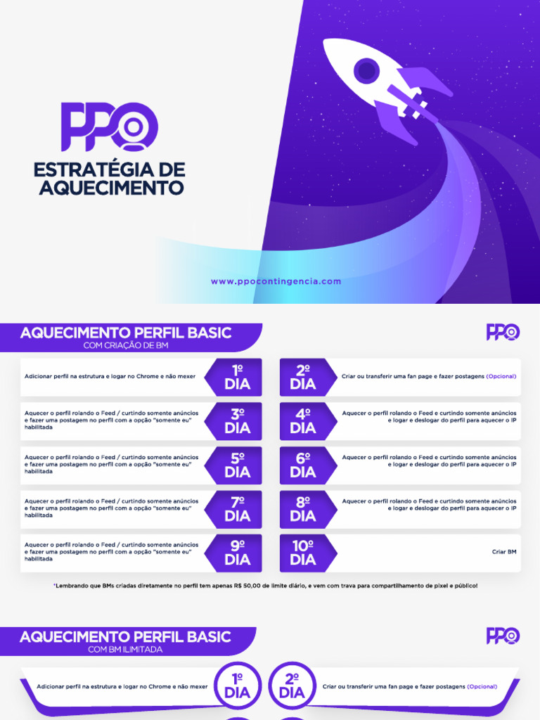 Ebook Aquecimento Ppo 2022 | PDF