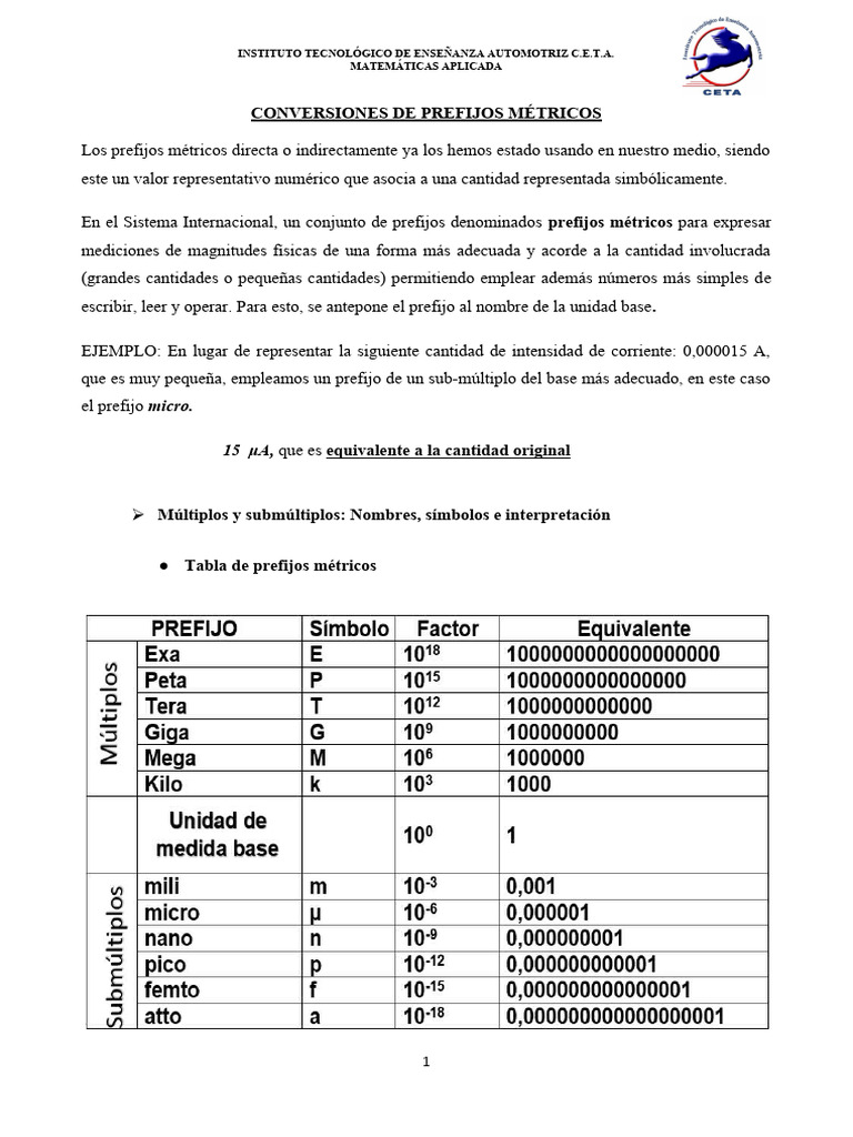 Conversiones de Prefijos Métricos | PDF | Sistema Internacional de ...