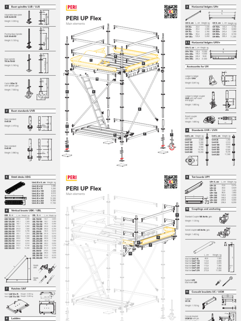 PERI UP Flex_Main Elements _ENG (1) | PDF