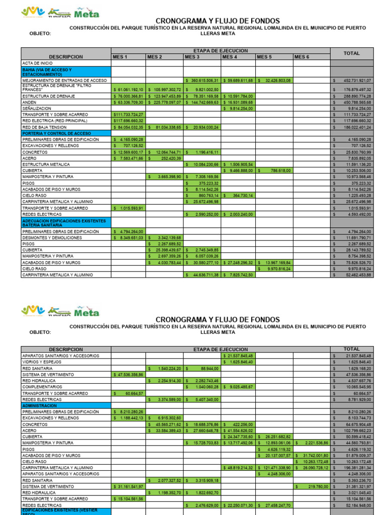 Flujo de Caja | PDF | Carpintería | edificio