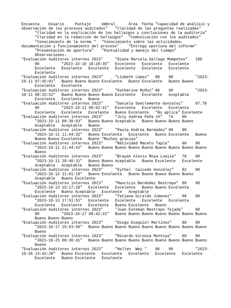 Report 20240227-102236 | PDF