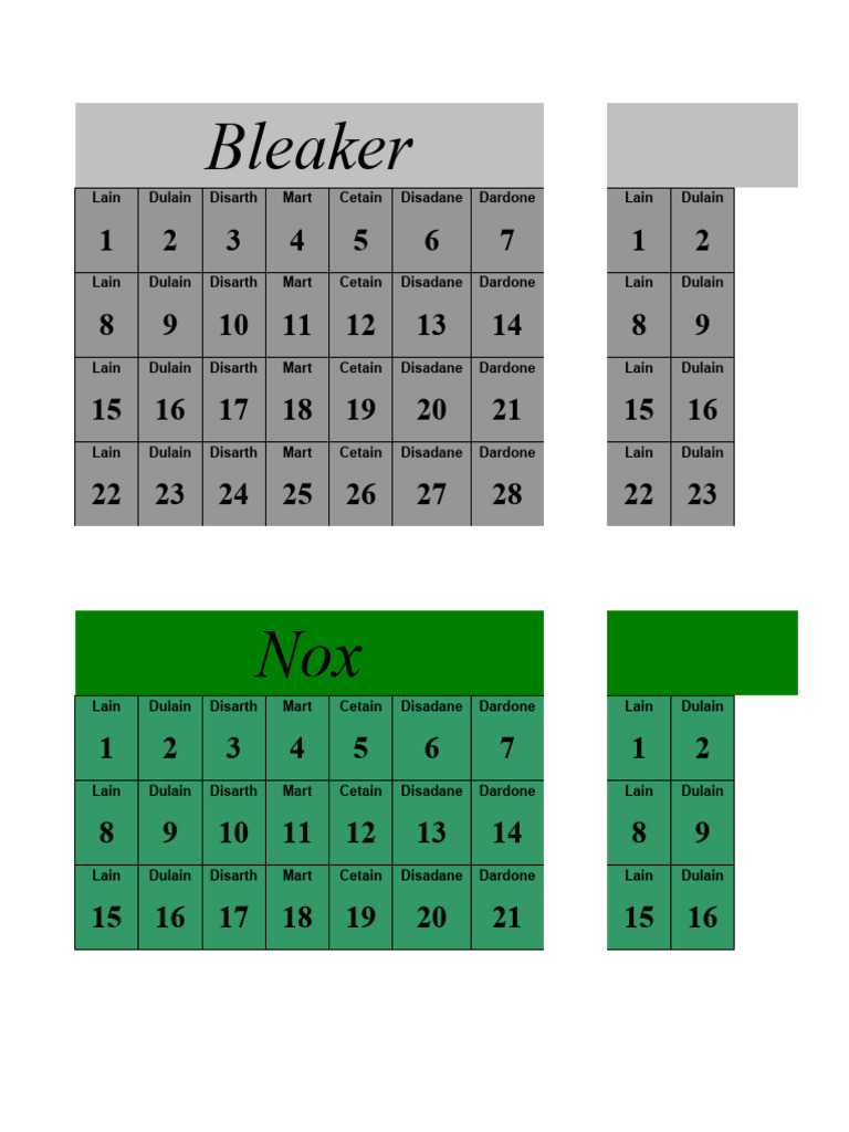 Disarth Overview and Analysis | PDF