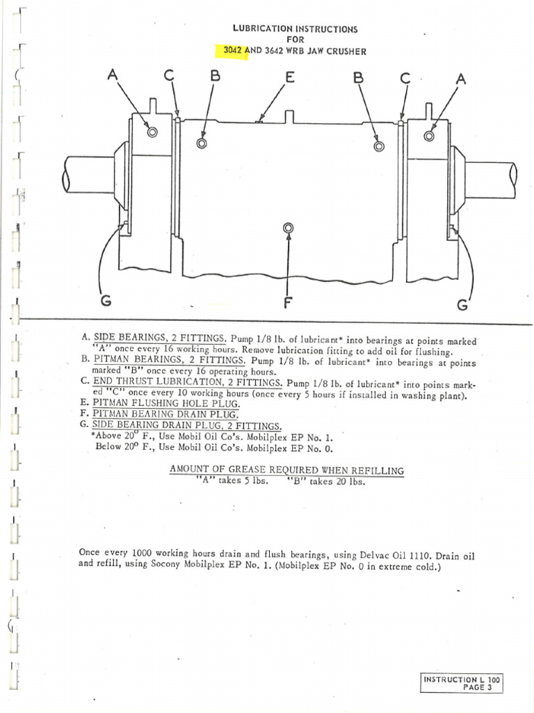 Lubrication Instr | PDF