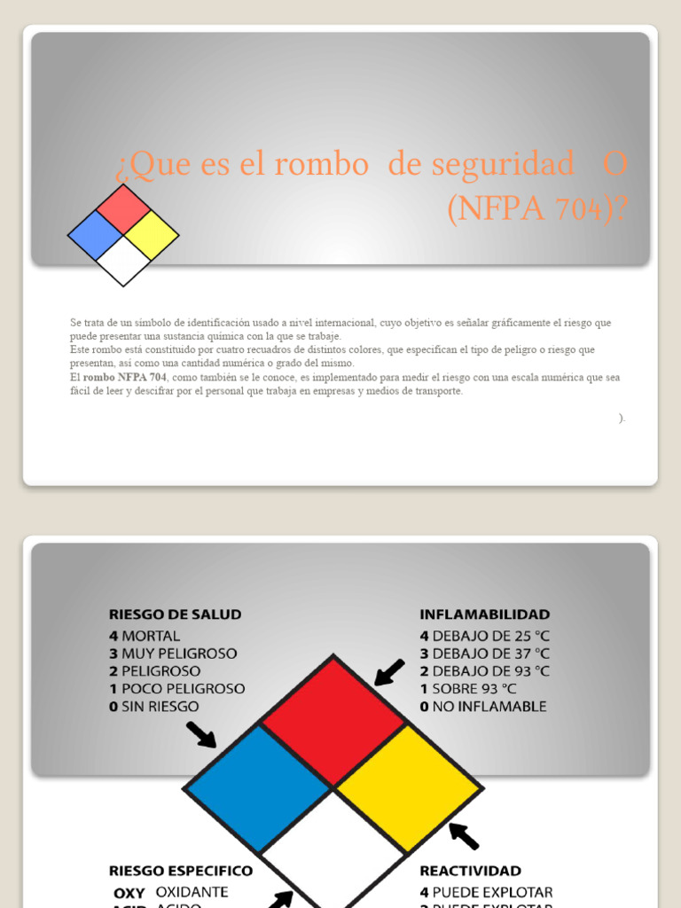 Rombo de Seguridad NFPA 704: Riesgos Químicos | PDF | Lentes | Guante