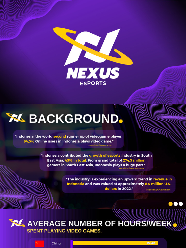 Nexus Pitch Deck | PDF | You Tube | Analytics