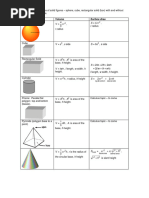 Volume Surface Area Anchor Chart | PDF