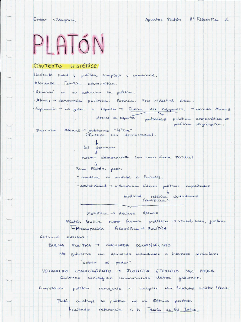 Tema 2. Platón. Resumen | PDF