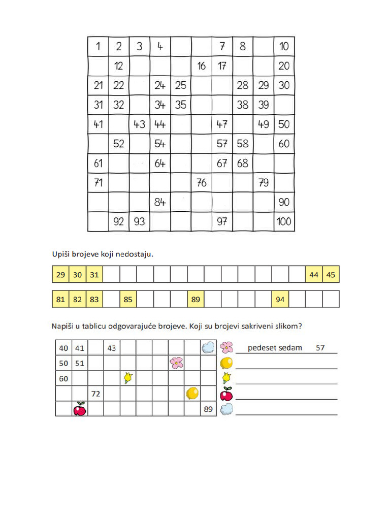 Brojevi Do 100 | PDF