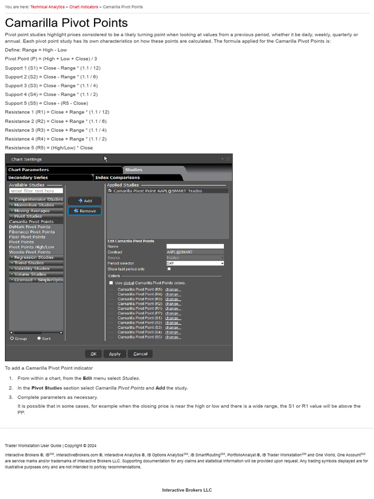 Camarilla Pivot Points | PDF