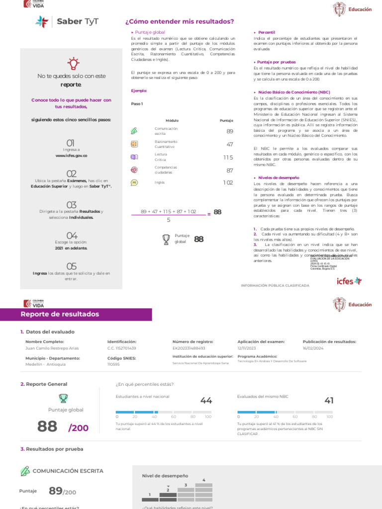 Resultados TYT Juan Camilo | PDF | Colombia