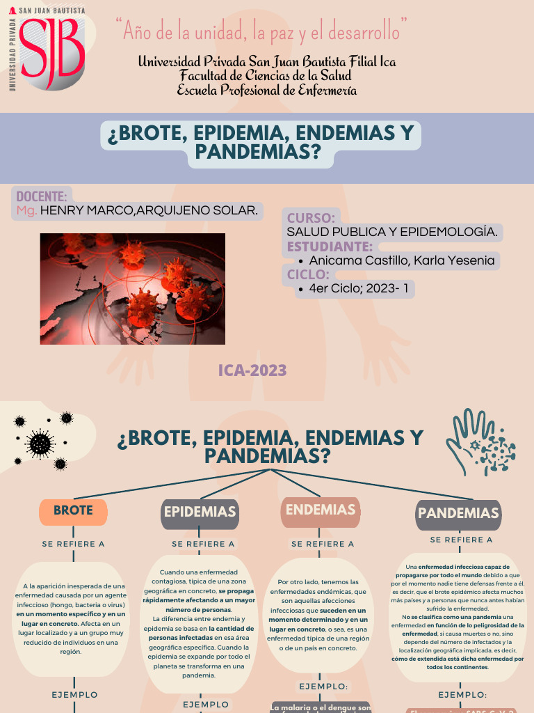 Diferencias entre brote, epidemia y pandemia | PDF | Epidemias | Pandemia