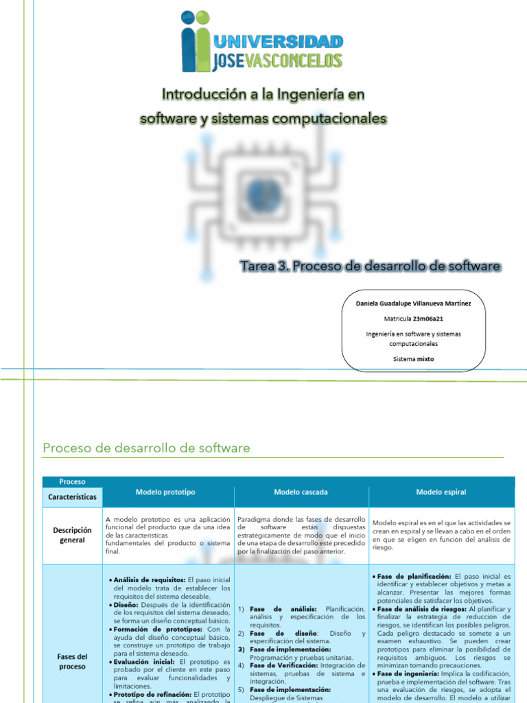 Tarea 3 metodologia | PDF | Software | Ingeniería de software