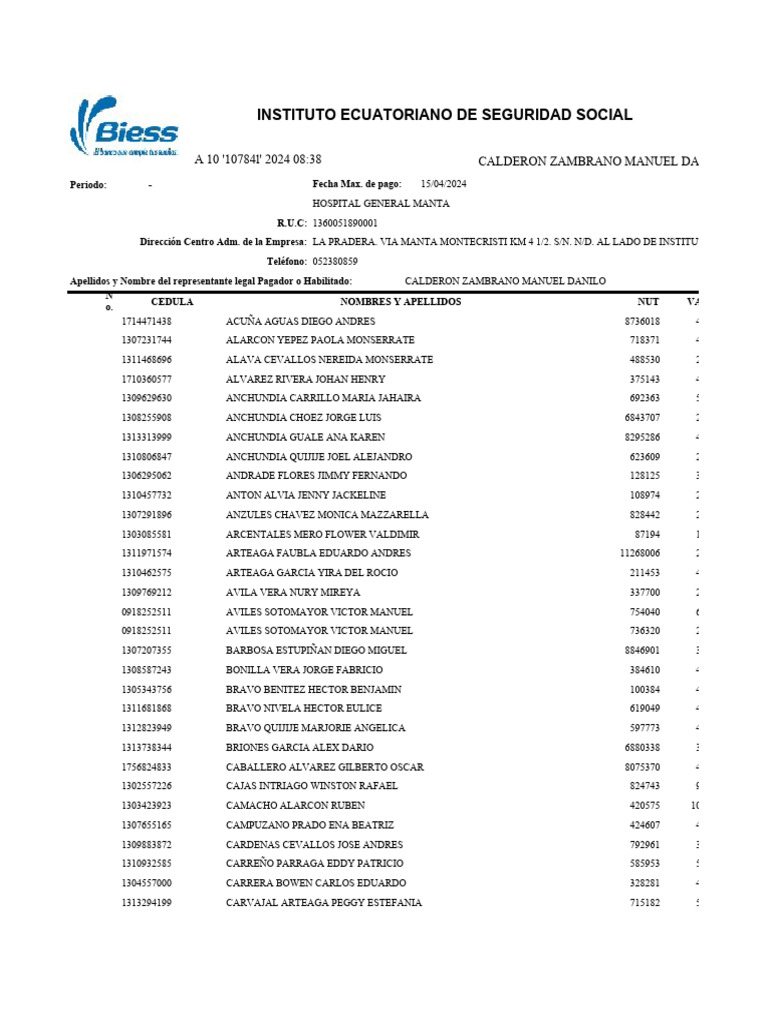 Hi Pote Carios | PDF | Españoles