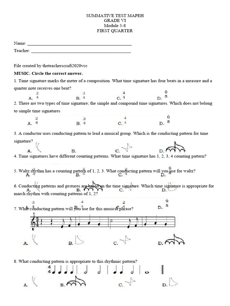 3rd SUMMATIVE TEST MAPEH 6 | PDF | Cartoon