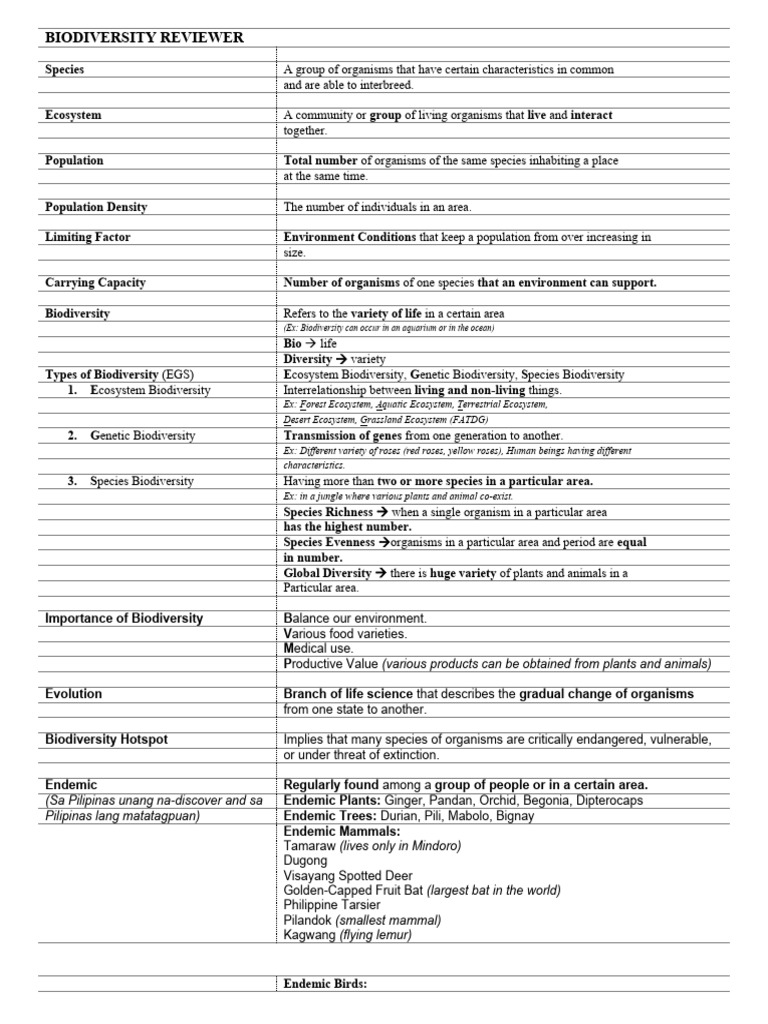 yael-science-reviewer-pdf-biodiversity-natural-environment