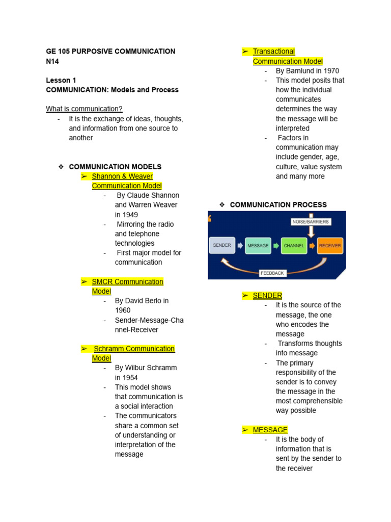 Purcomm Transes | PDF | Communication | Dialect
