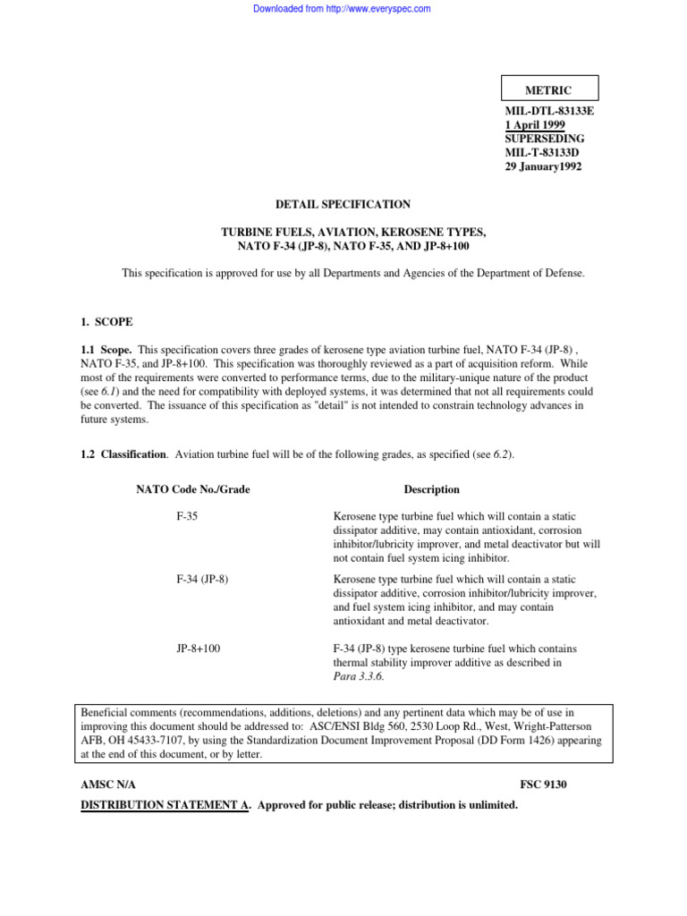 Mil DTL 83133e | Download Free PDF | Filtration | Petroleum