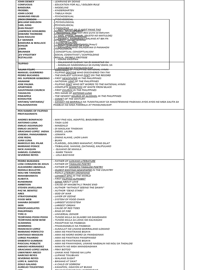 Reviewer Print | PDF | Id | Reason