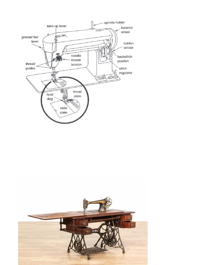 Sewing Machine | PDF