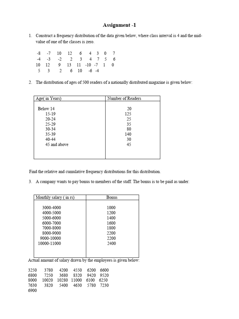 QT Assignment 1 | PDF | Salary | Fuel Economy In Automobiles
