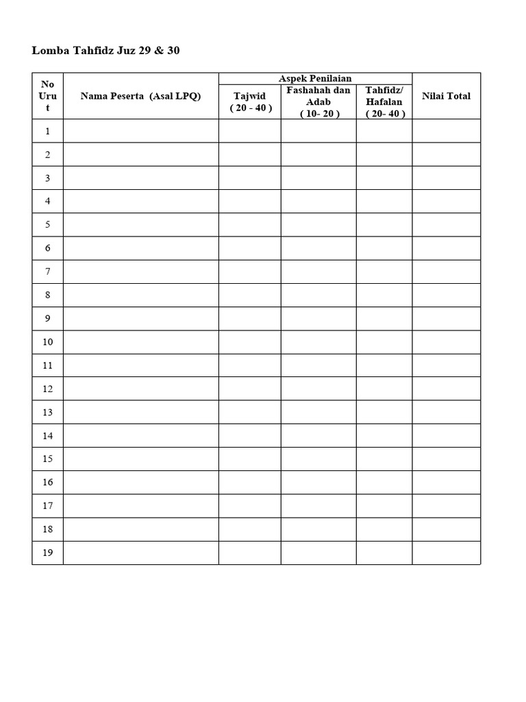 Form Penilaian FAS | PDF