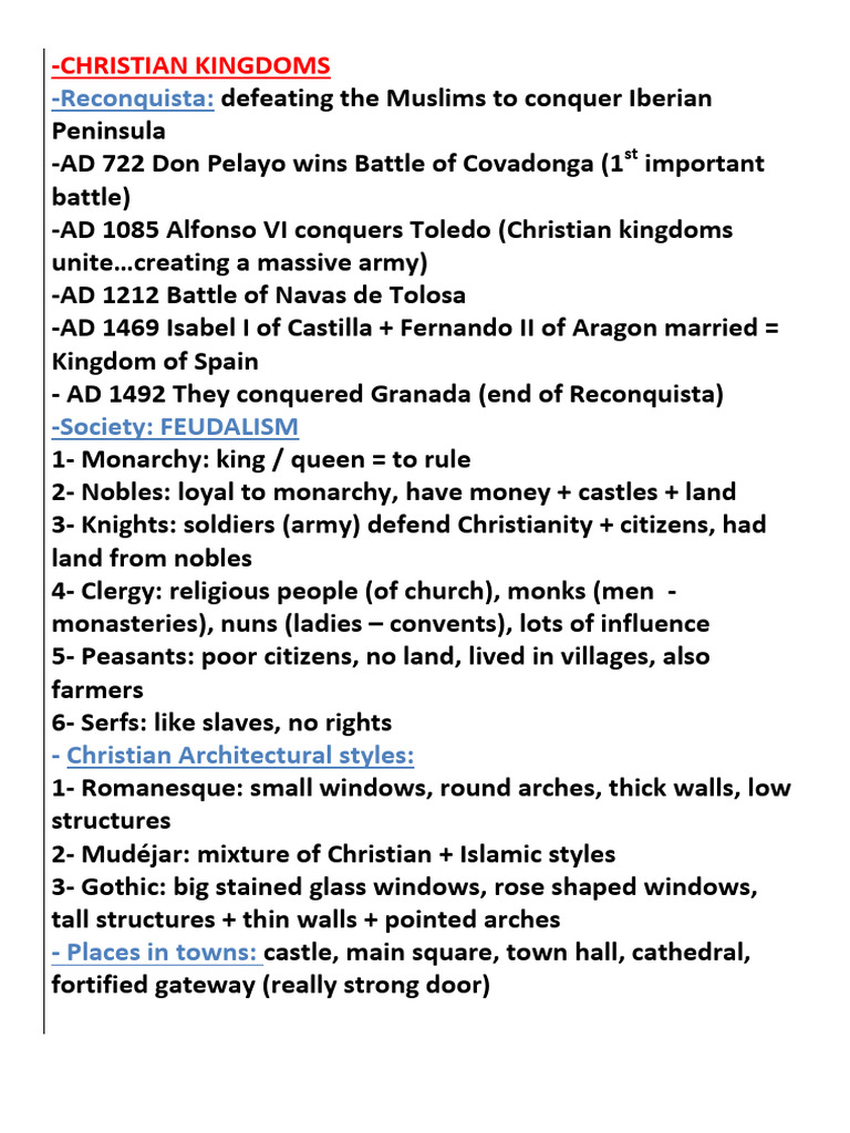 Christian Kingdoms | PDF