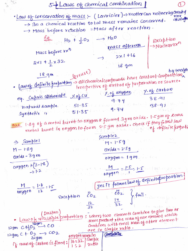 Some Basic Concept of Chemistry | PDF